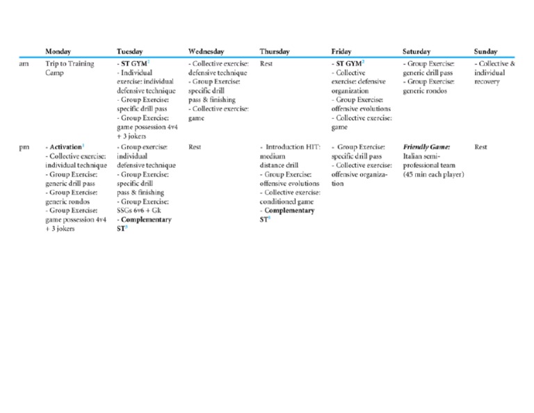 Training Guide | PDF