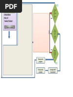 Competency Assessment Results Summary (CARS) - TESDA copy-FINAL | PDF ...