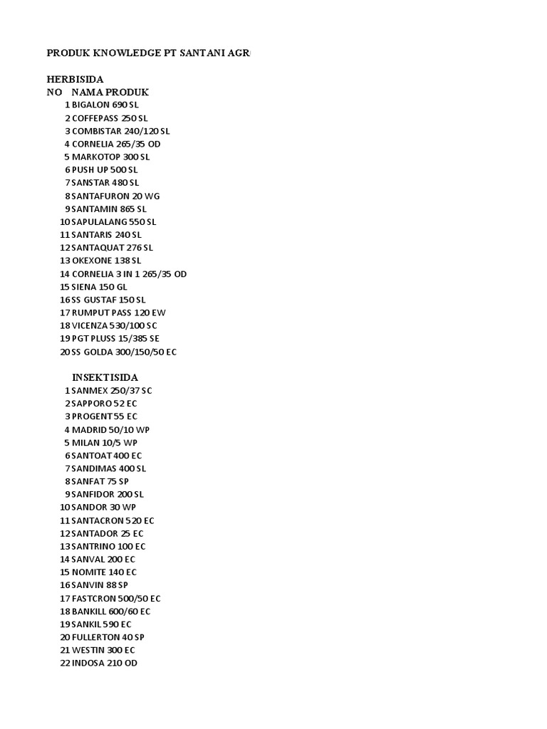 Produk Knowledge | PDF
