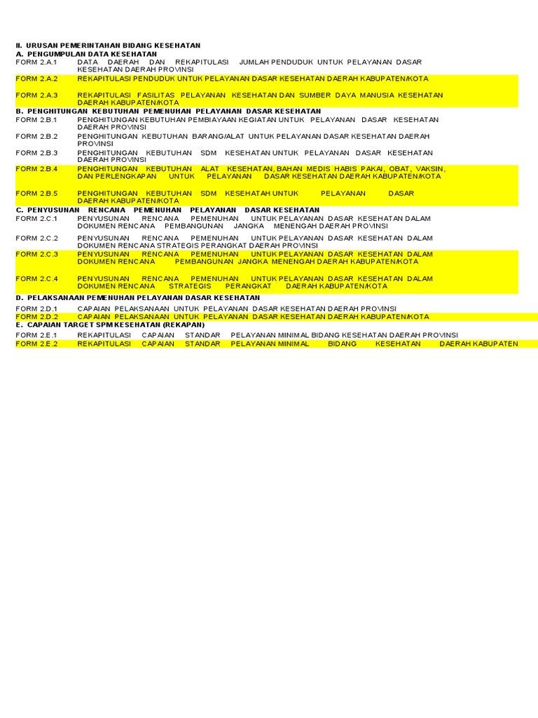 Form Tahapan SPM - Kesehatan | PDF