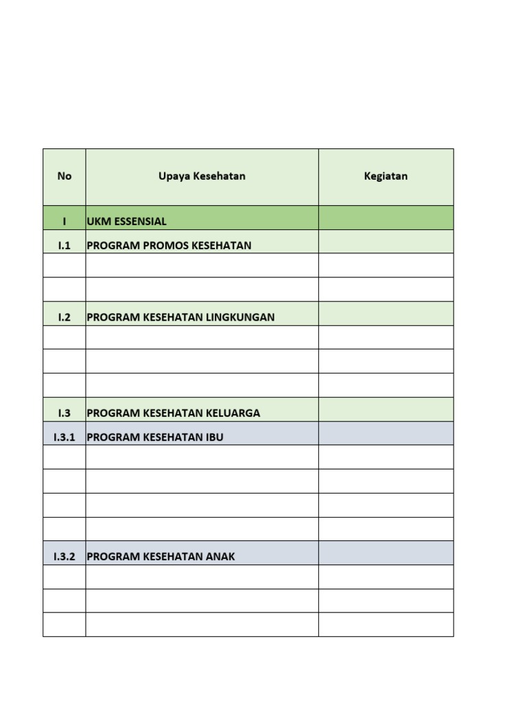 RPK Tahun 2023 | PDF