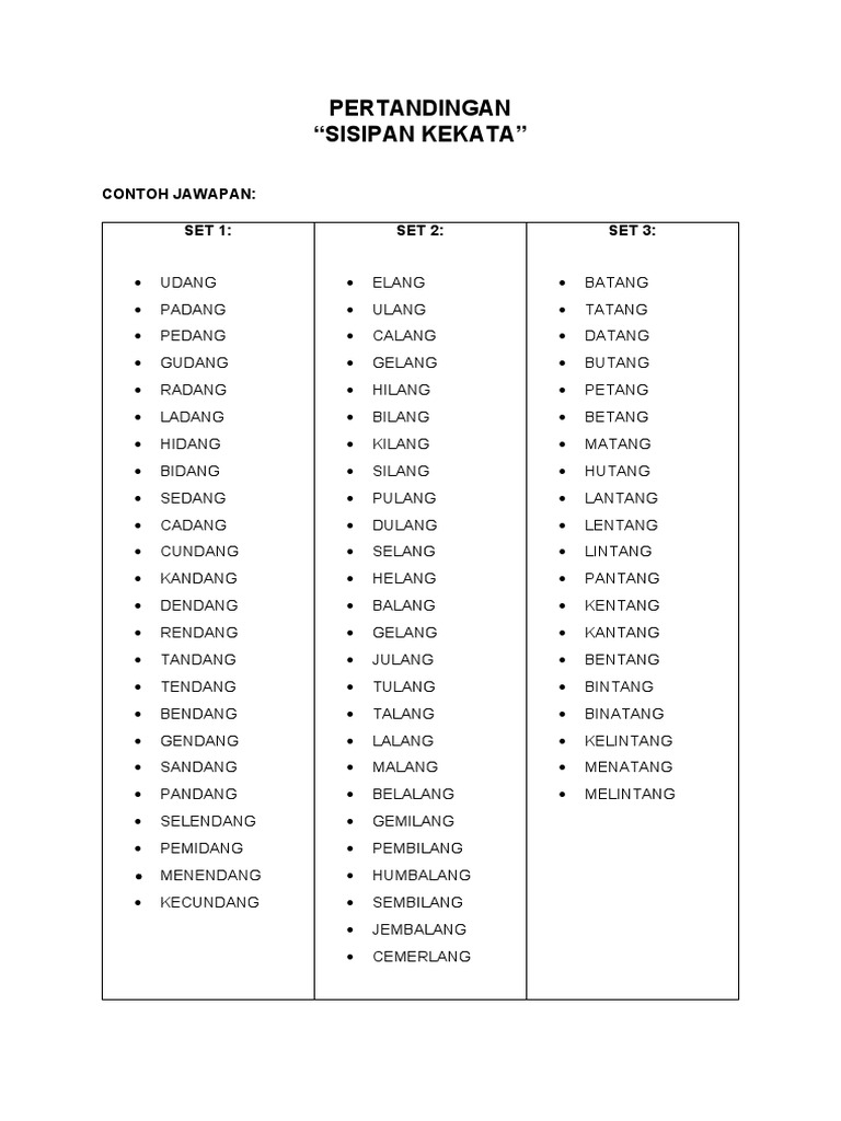 Contoh Kata Sisipan dalam Bahasa Melayu | PDF | Seni