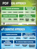 IB Psychology Paper 1 Exam Guide | PDF | Neurotransmitter | Brain