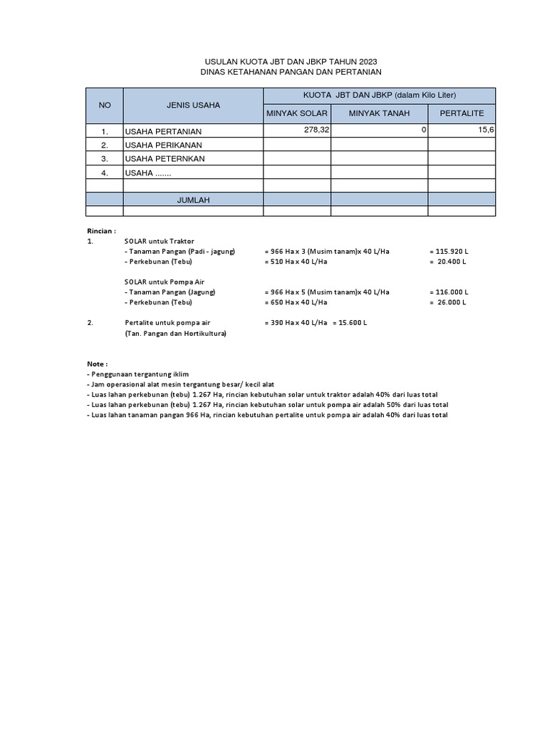 Format Usulan JBT | PDF