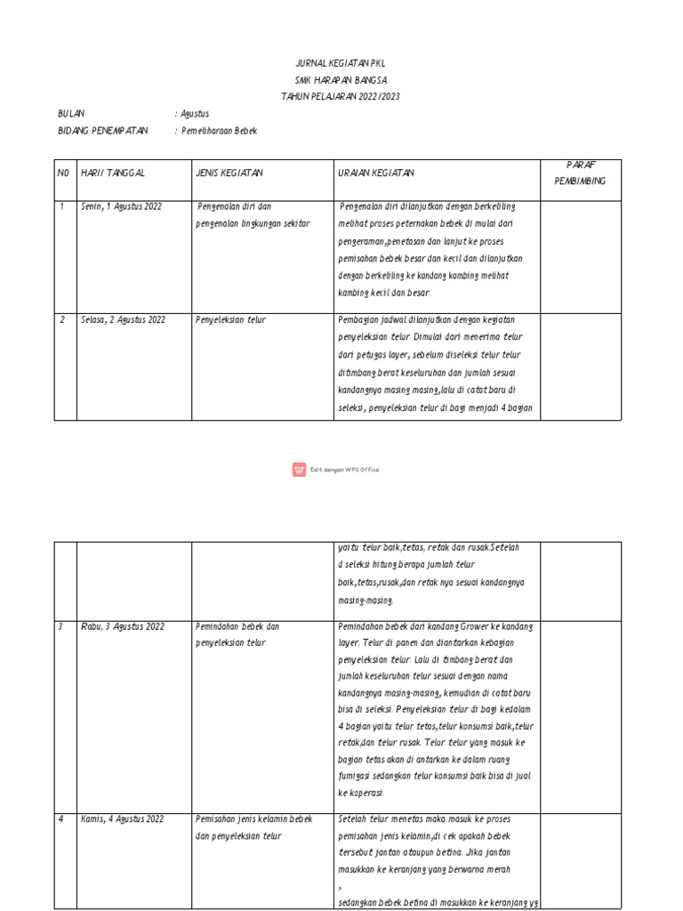 Jurnal Dan Absensi PKL | PDF