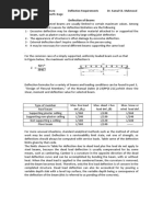 W6x12 Steel Beam Load Capacity Chart | PDF | Beam (Structure ...
