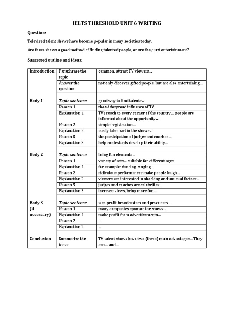 Ielts Threshold Unit 6 Writing | PDF