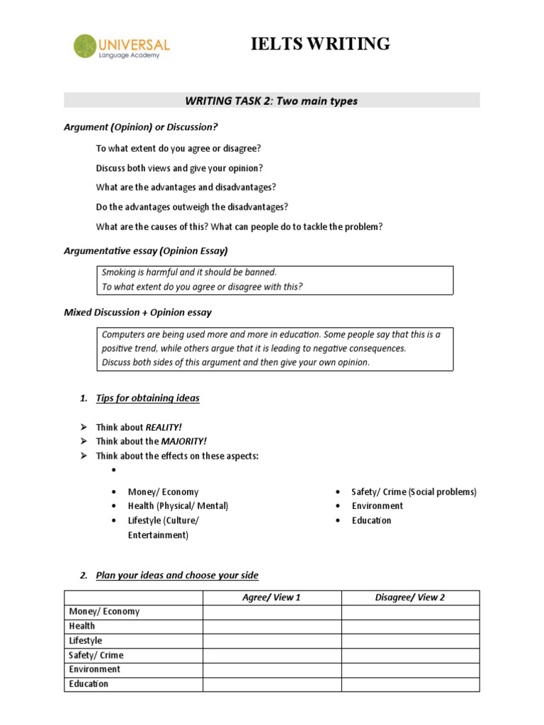 Writing 2 Main Types | PDF | English Language | Tobacco Smoking