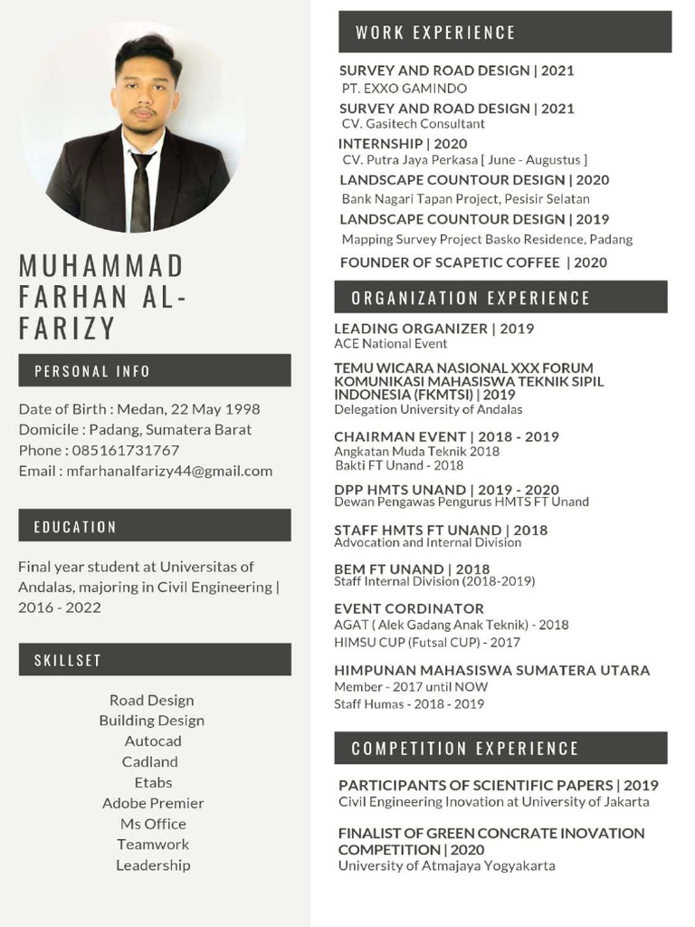 CV. Farhan | PDF