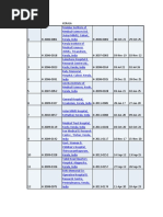 Revathi Resume 19 PDF | PDF | Nursing | Patient