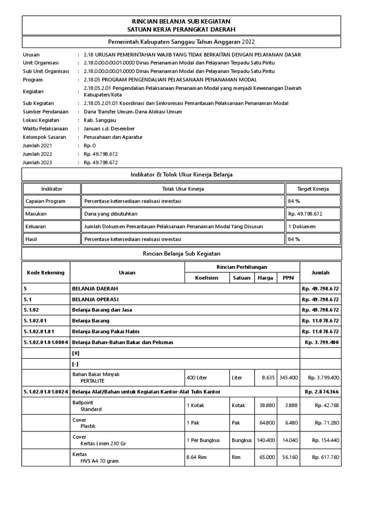 Koordinasi Dan Sinkronisasi Pemantauan Pelaksanaan Penanaman Modal | PDF