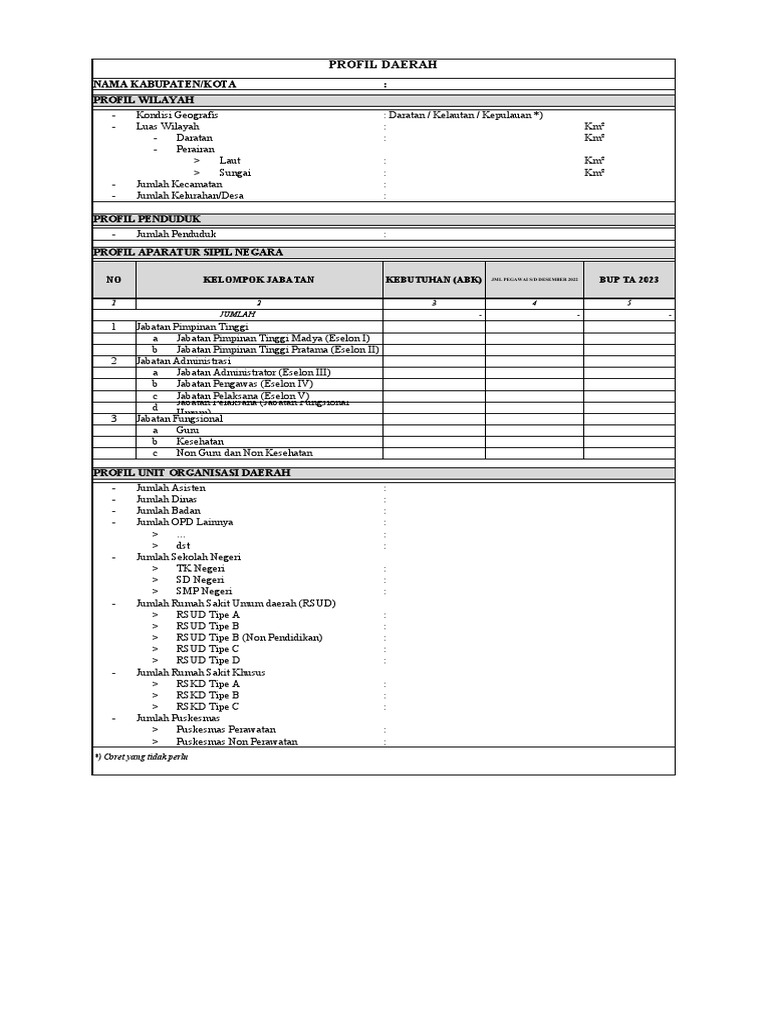 FORM ABK 2023 Dan Kebutuhan 5 Tahun | PDF