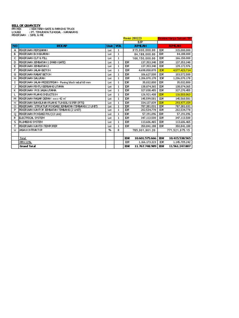BQ Main Gate & Parking Truck Review Harsat | PDF | Teknologi & Rekayasa