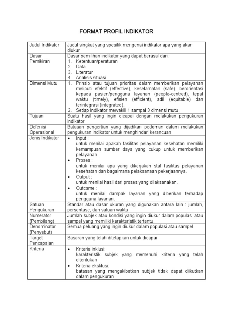Format Profil Indikator | PDF