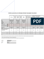 CLC Circular For Building Workers Minimum Wages Sep 24 | PDF ...