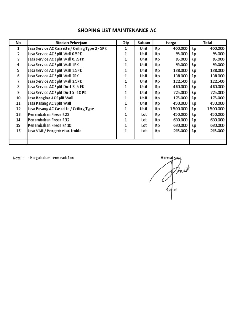 Shoping List Maintenance Ac Real | PDF