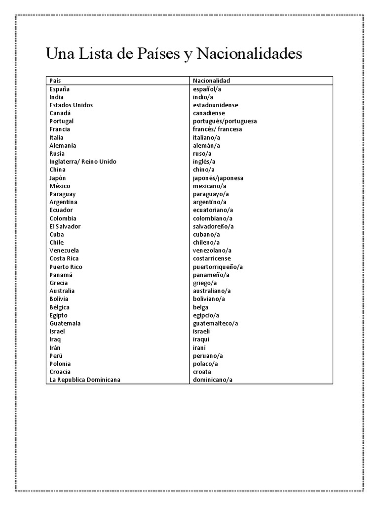 Una Lista de Países y Nacionalidades | PDF