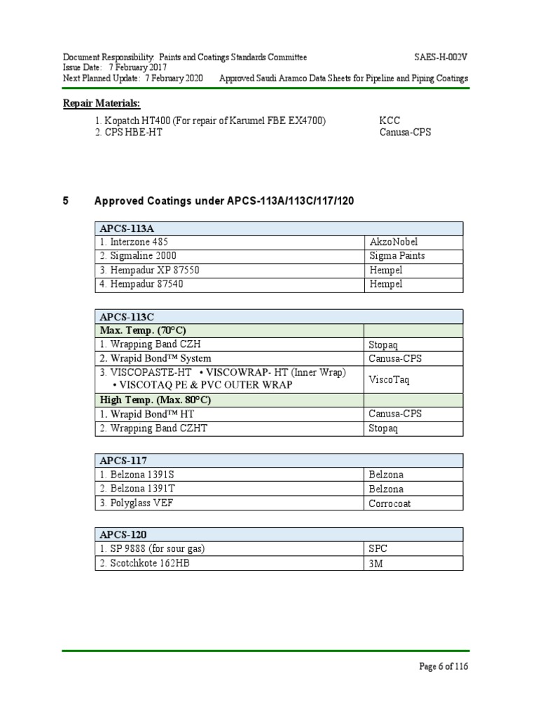Apcs 117 | PDF | Paint | Steel