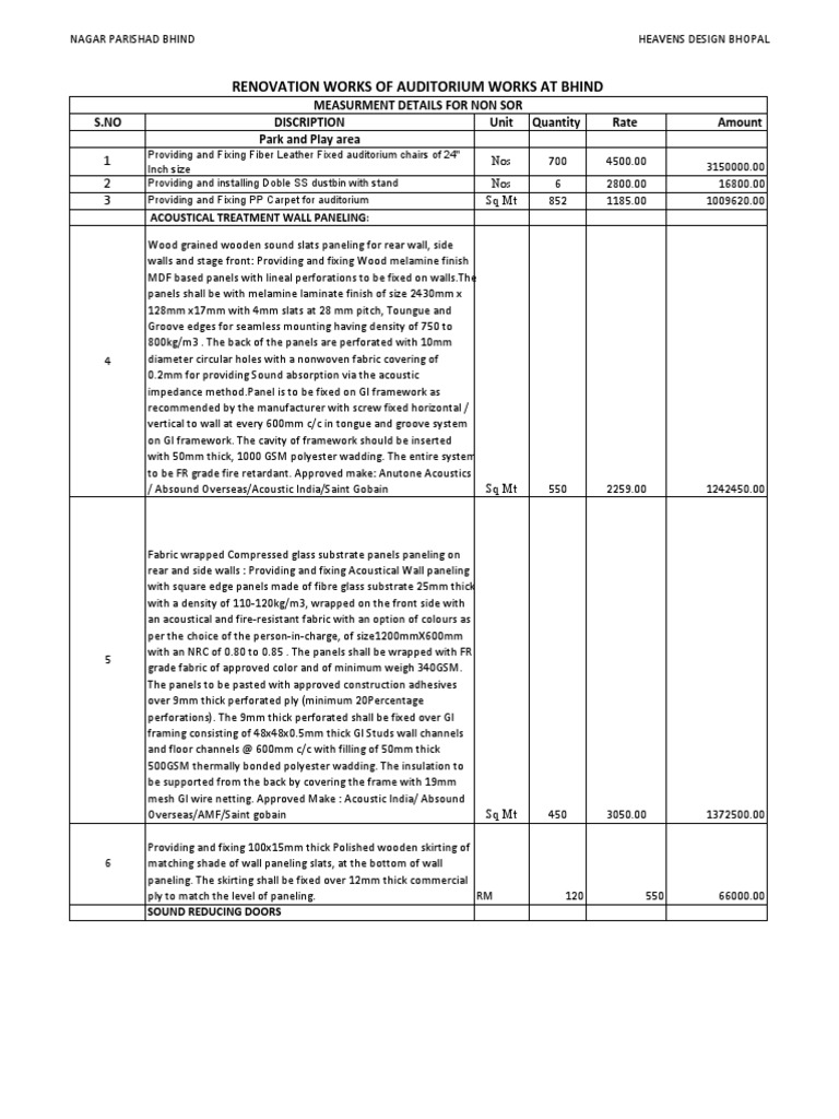 Non Sor | PDF | Plywood | Door