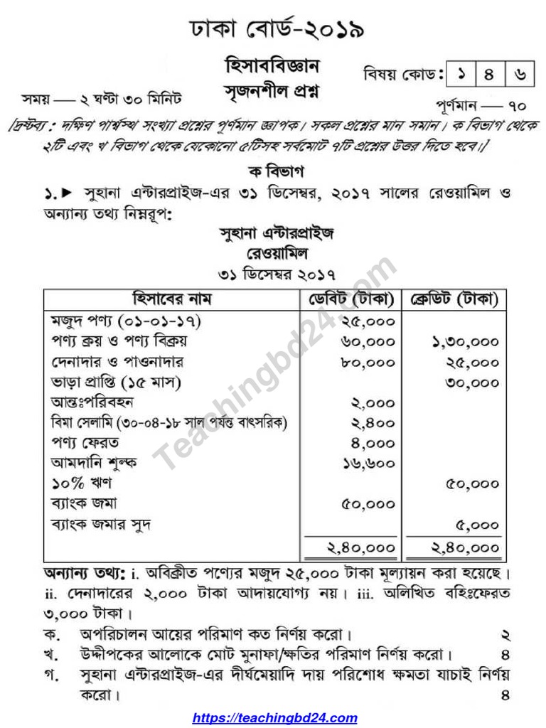 SSC Accounting Question 2019 Dhaka Board | PDF