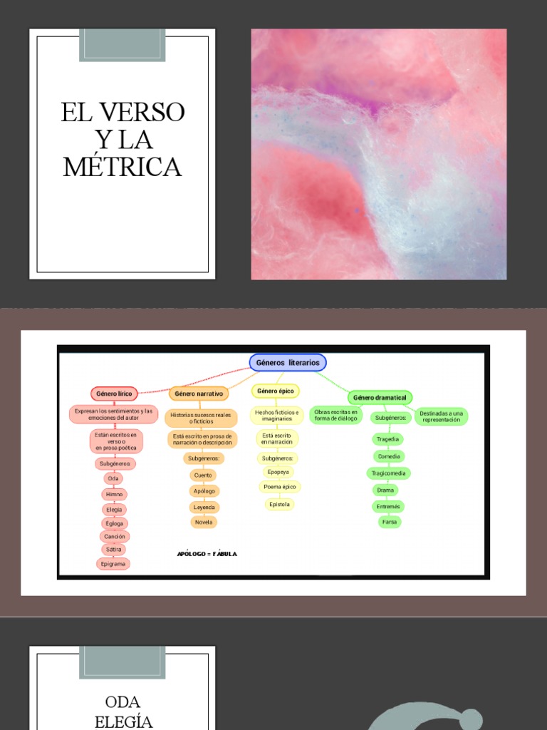 Métrica Alumnos | PDF | Poesía | Rima