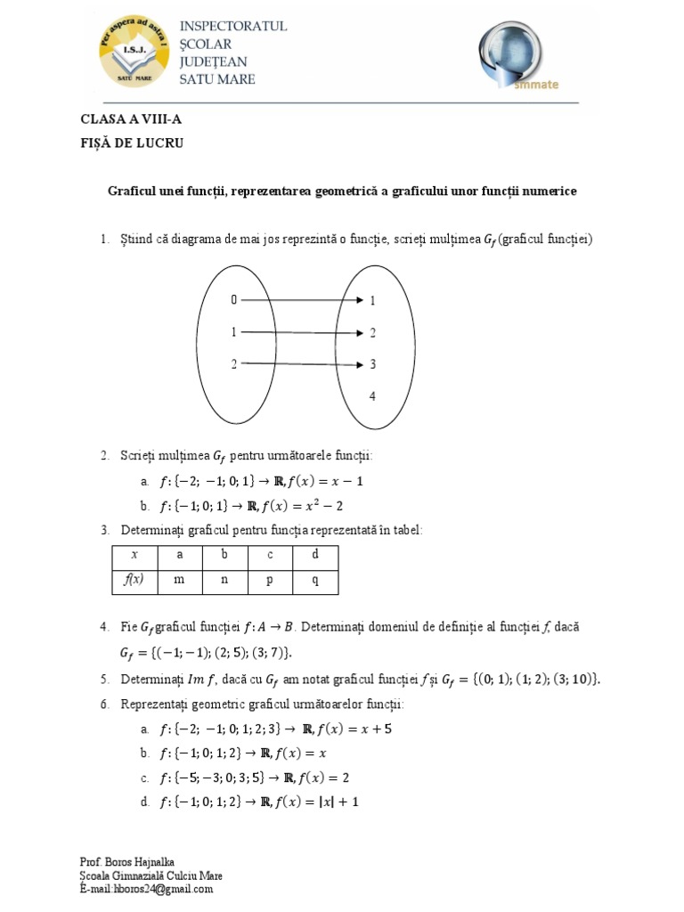 Graficul Unei Functii Numerice Fisa | PDF