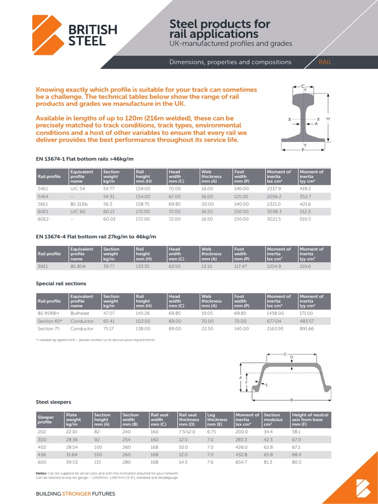 British Steel-UK Rail Profiles and Grades | PDF | Secondary Sector Of ...