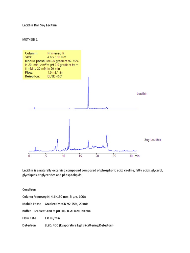 Lecithin Dan Soy Lecithin | PDF | High Performance Liquid ...