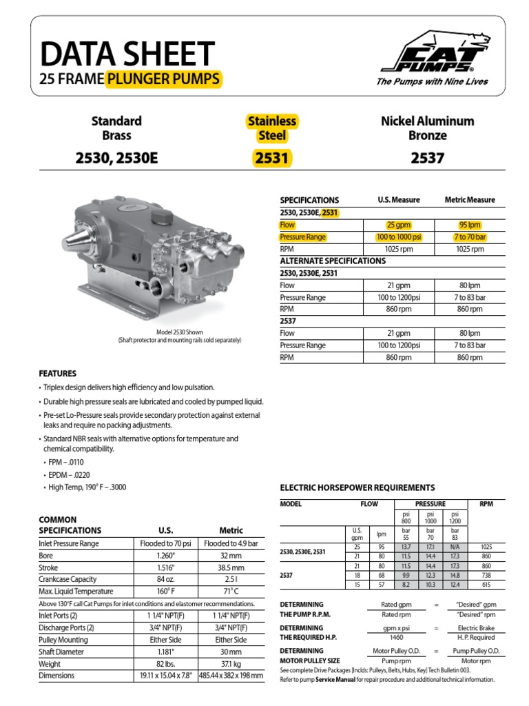 CAT Pumps | PDF | Pump | Materials
