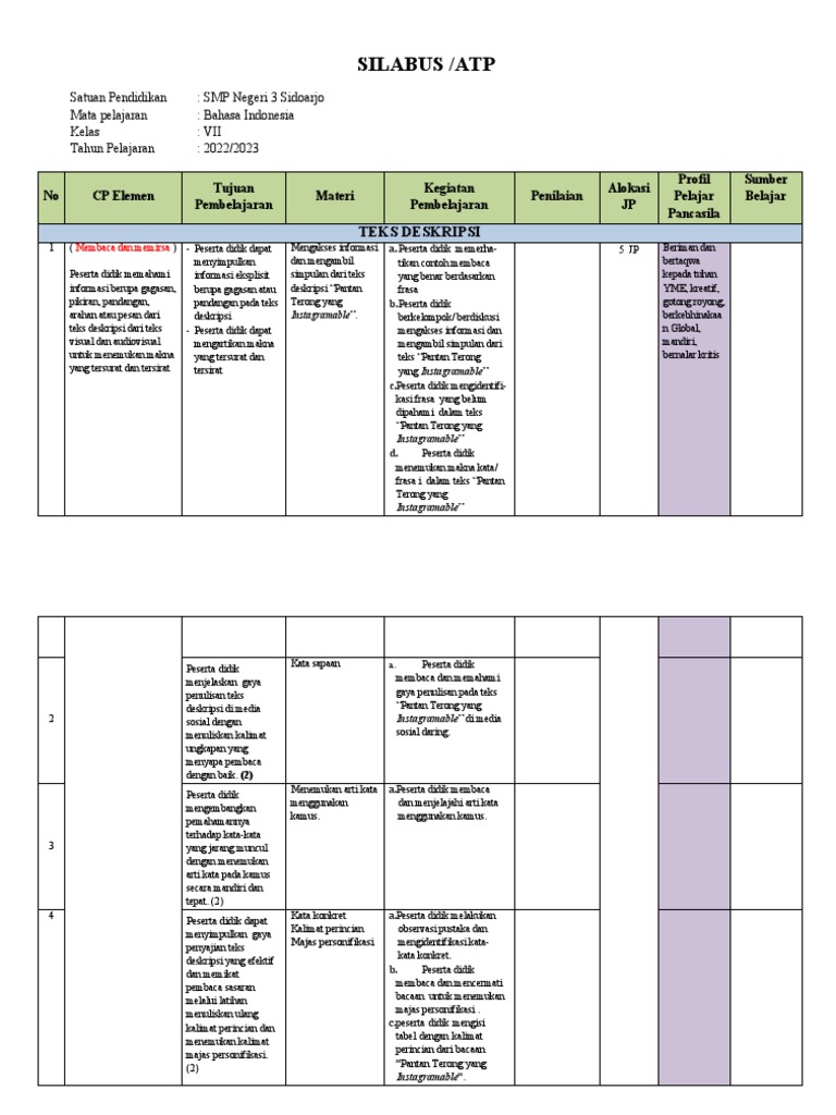 Silabus Atp Bin 7 | PDF