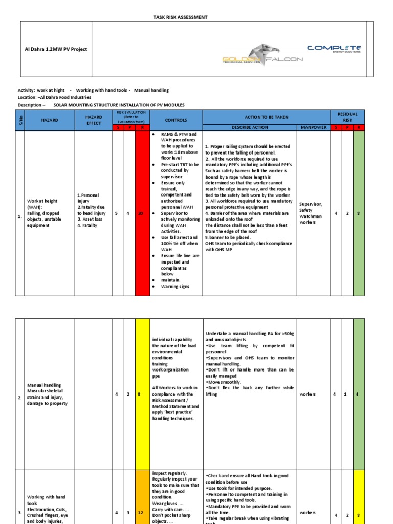 Risk Assessments - Solar Module Mounting Structure&Installation of PV ...