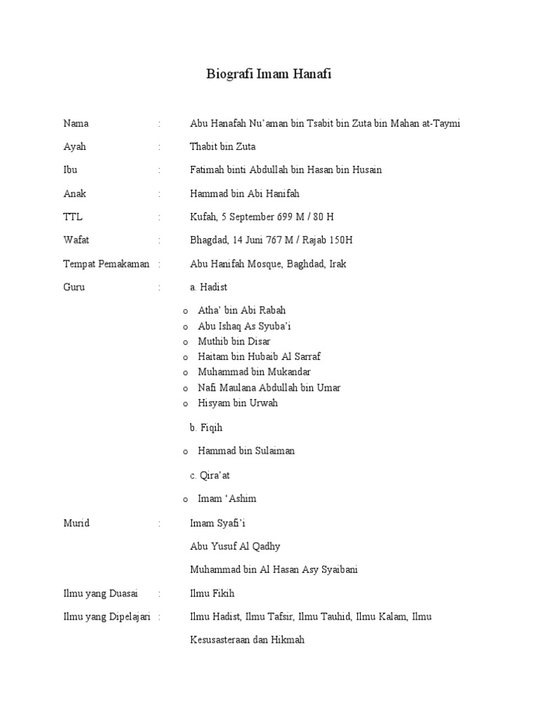 Biografi Imam Hanafi | PDF