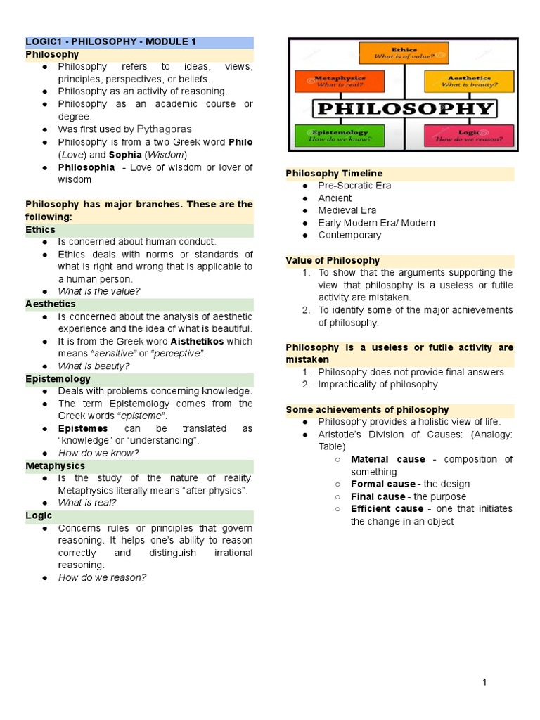 Logic1-Philosophy-Module 1 | PDF | Reason | Knowledge