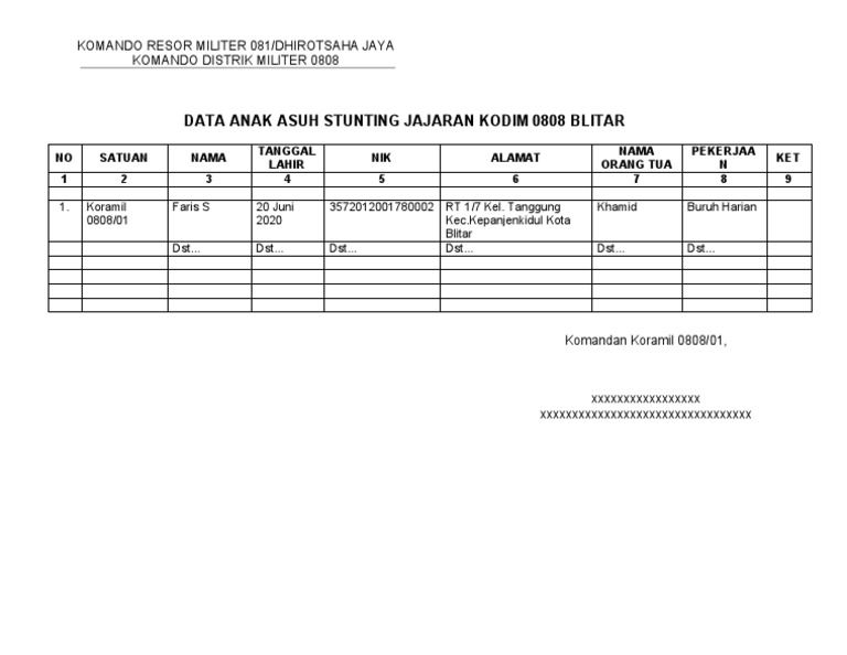 Contoh DATA ANAK STUNTING JAJ KODIM 0808 | PDF