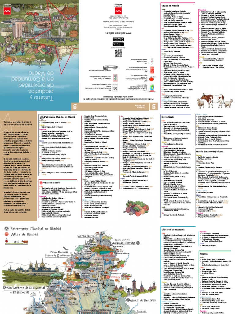MAPA KM 0 CAM - Web | PDF | Alimentos | Comida y bebida