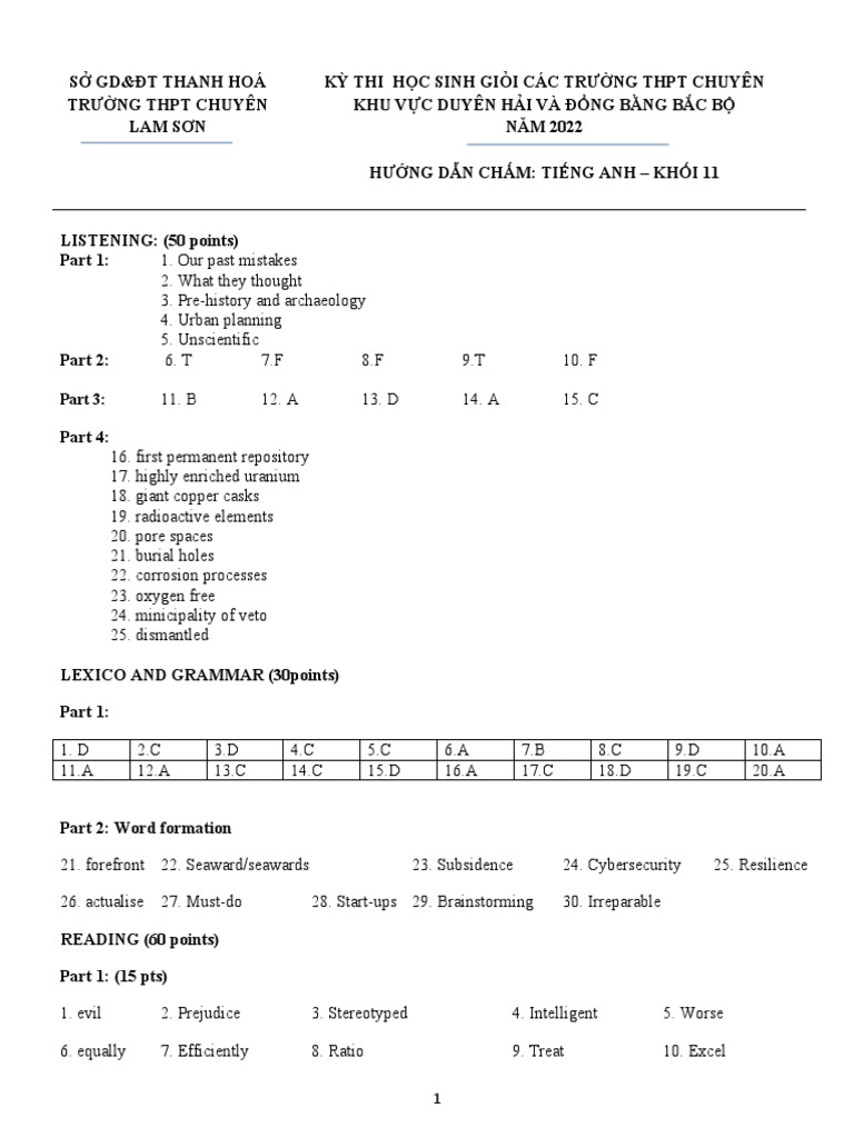 Lam Son - Tieng Anh 11 - HDC | PDF | Malware | Computer Virus