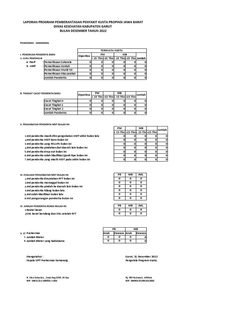 Format Laporan Kusta | PDF