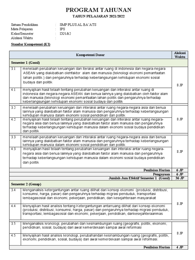 Prota Kelas 9 IPS 2021-2022 | PDF