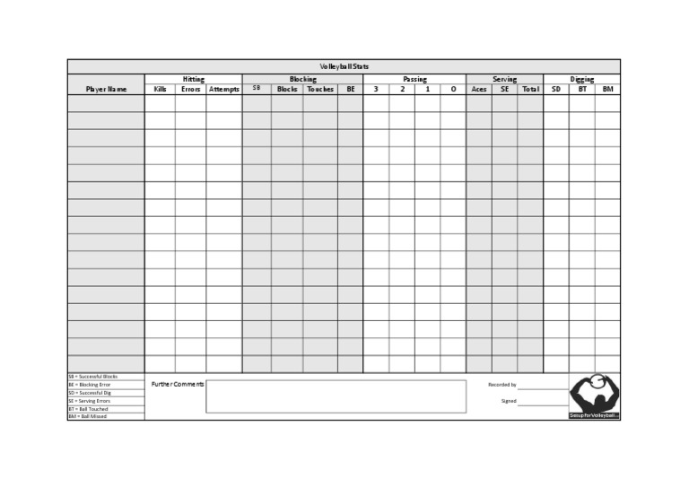 Volleyball Stats Tracking Sheet | PDF