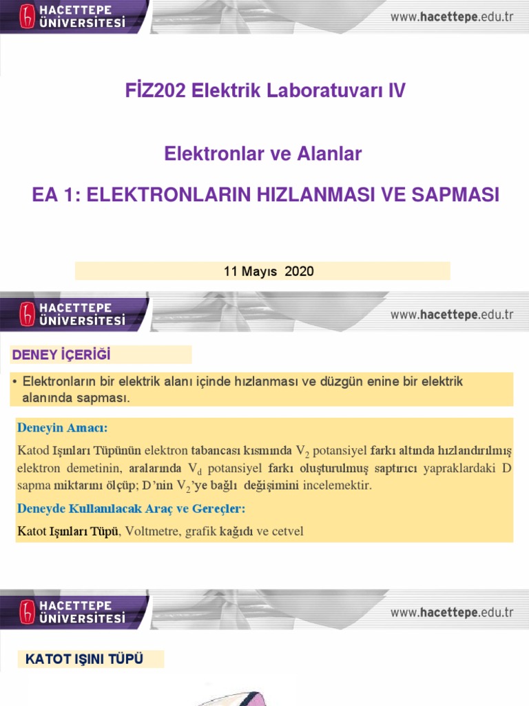 EA 1 - uzaktan eğitim-SUNUM-BK | PDF