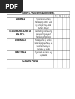 Rubrik para Sa Pagtataya NG Dula | PDF