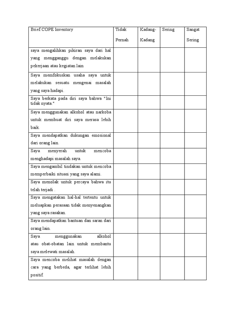 Kuesioner Inventarisasi Brief COPE | PDF