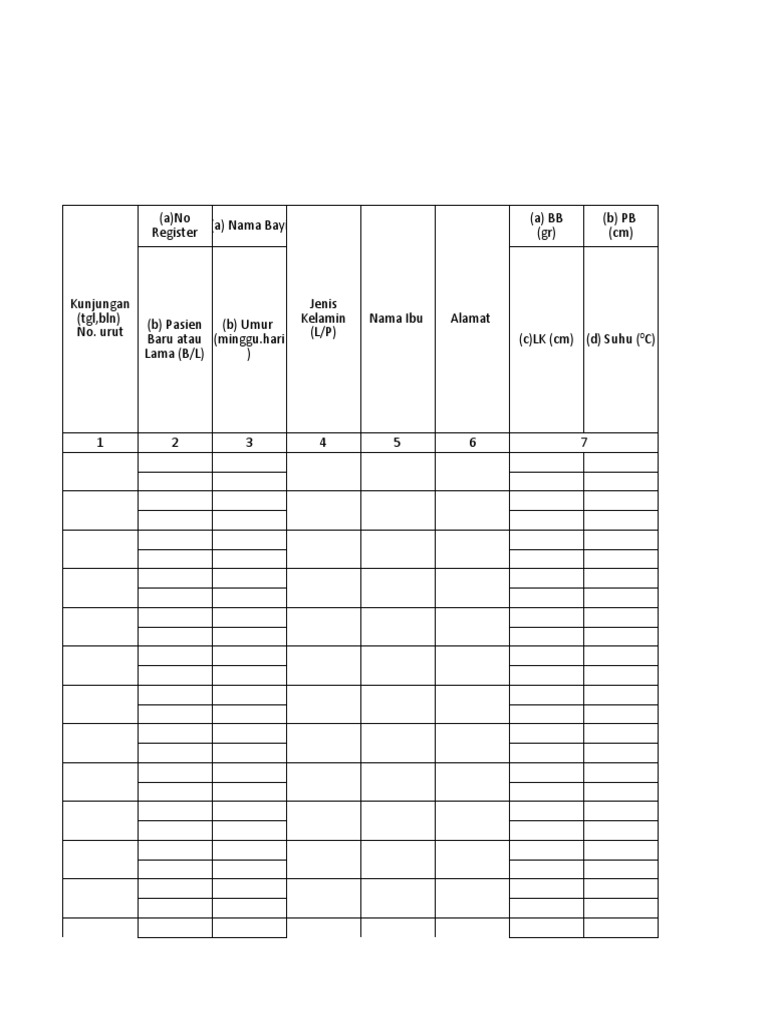 Register MTBM MTBS GIZBUR | PDF