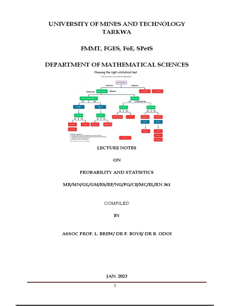 Modified Ps Final 2023 | PDF | Statistics | Level Of Measurement