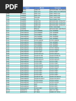 Tabela de Rosca BSP | PDF | Artesanato | Materiais de construção