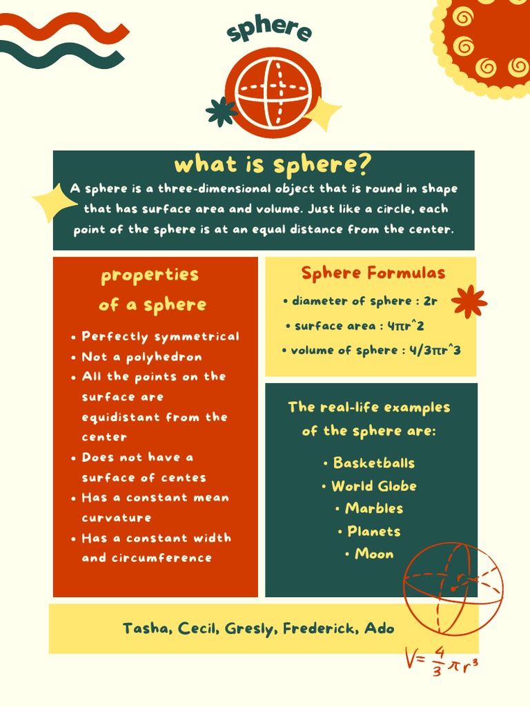A Concise Explanation of the Properties, Formulas and Examples of a ...