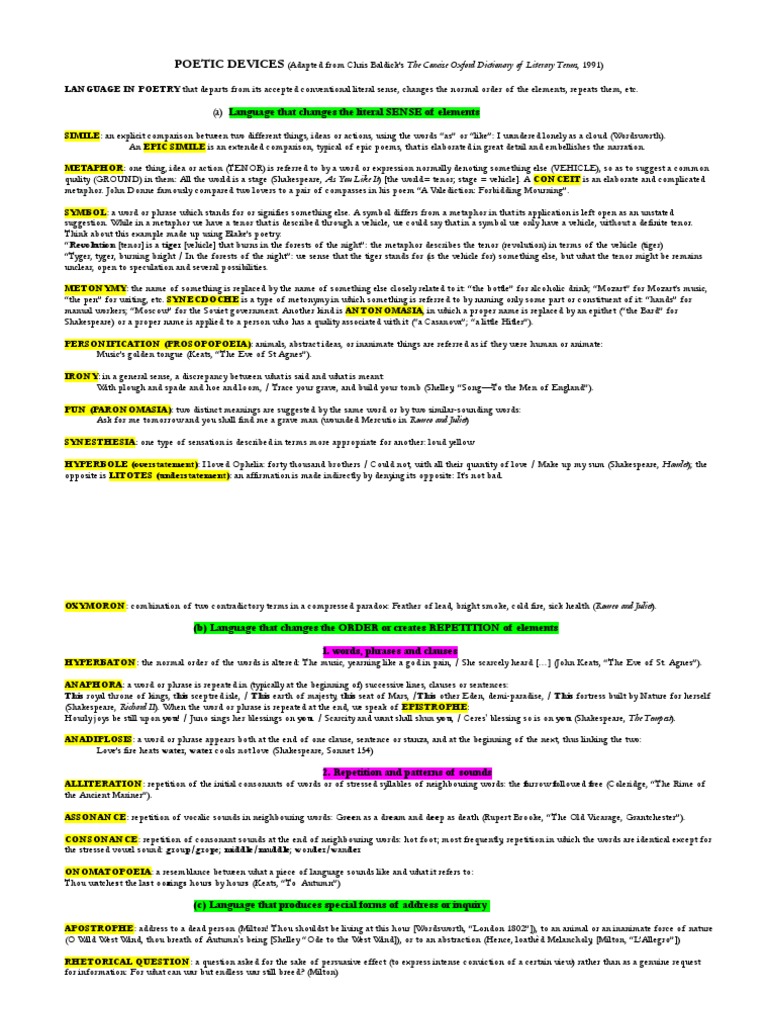 POETIC DEVICES Handout | PDF | Metaphor | Poetry