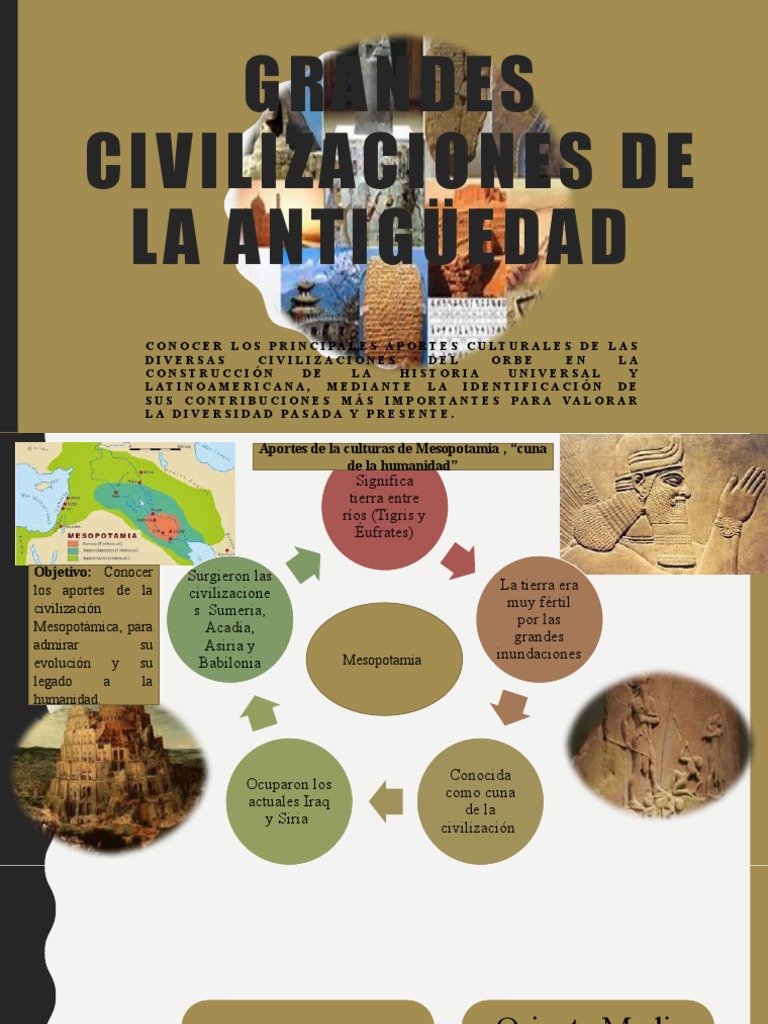 Mesopotamia Pdf Mesopotamia Babilonia