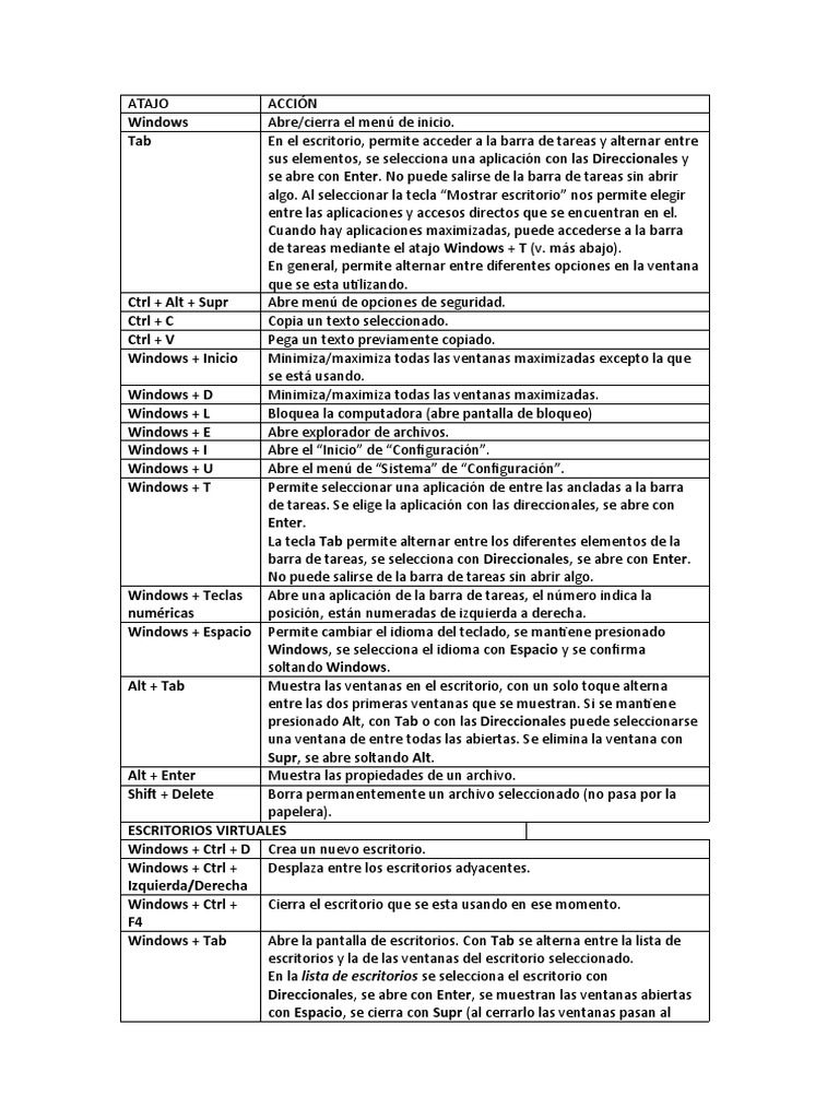 Atajos Windows | PDF | Ventana (informática) | Microsoft Windows