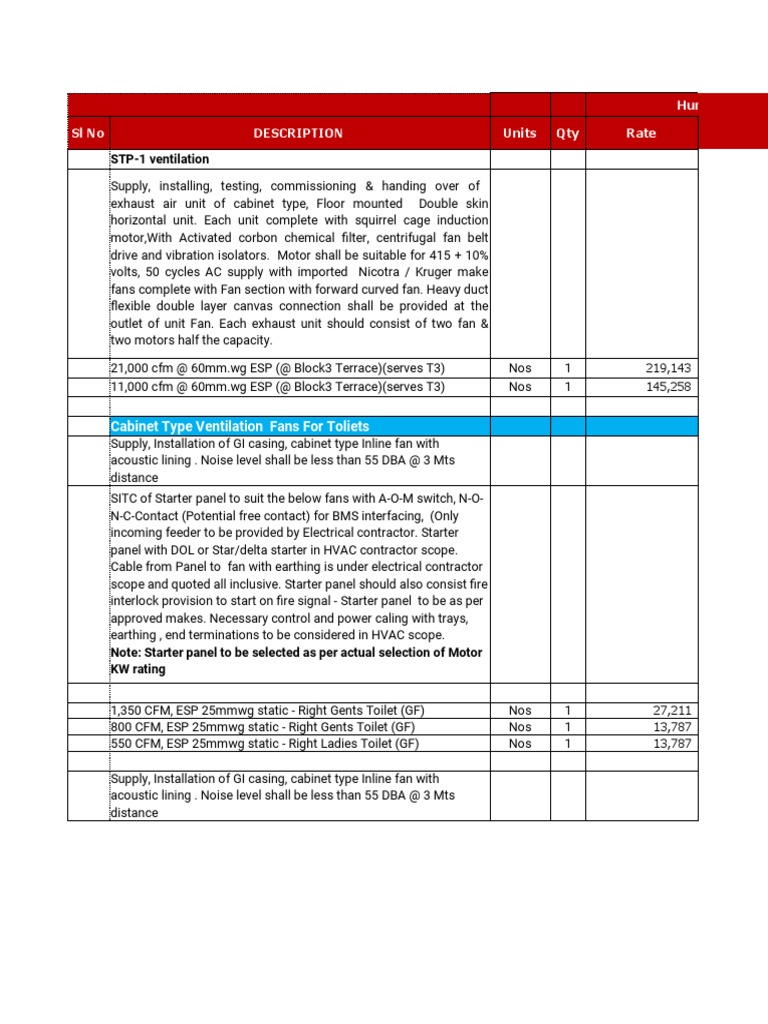 Fan BOQ | PDF | Electric Motor | Pump